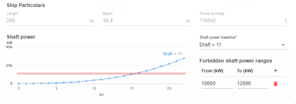 Adaptive Weather Routing for Voyage Performance Optimisation - Ascenz ...